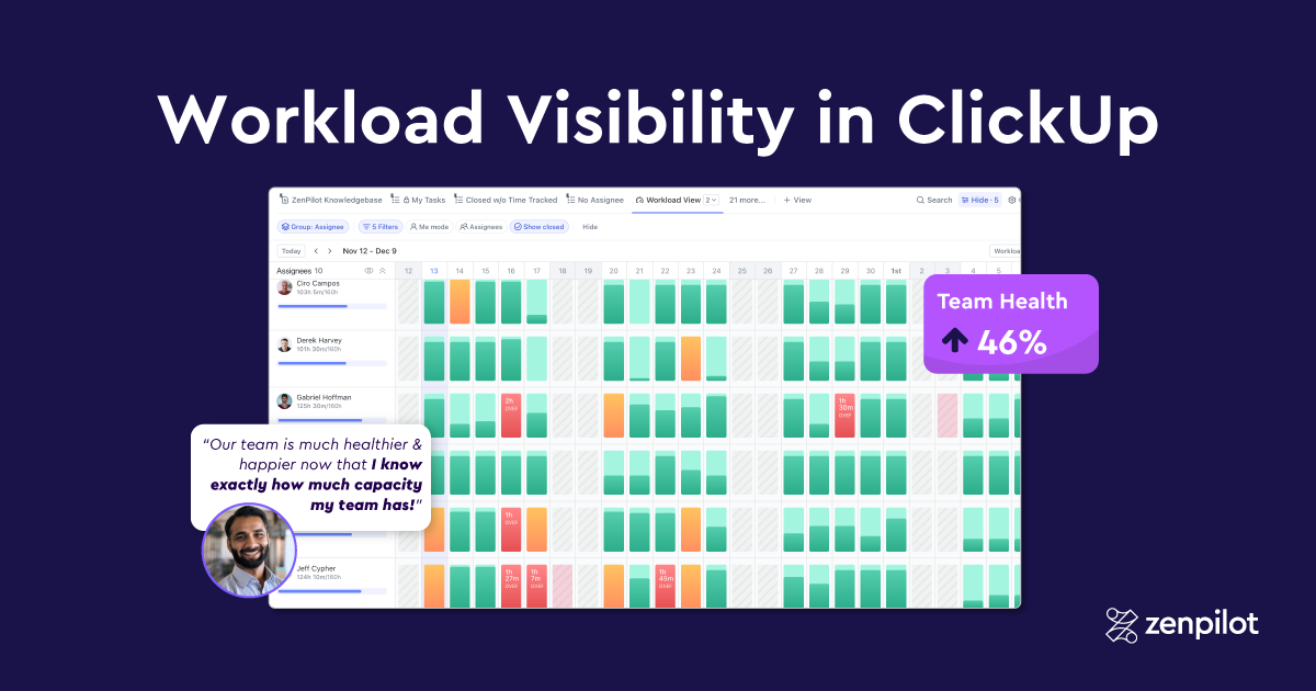 6 Steps to Accurate Workload & Capacity Visibility in ClickUp